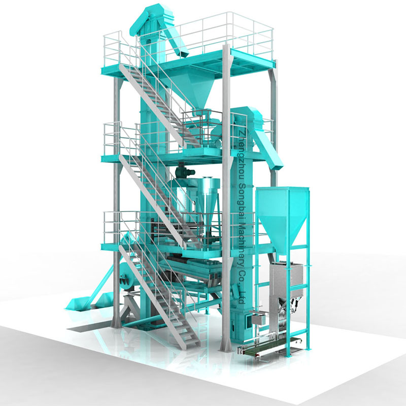 Ring Die Feed Production Line-Songbai Machinery